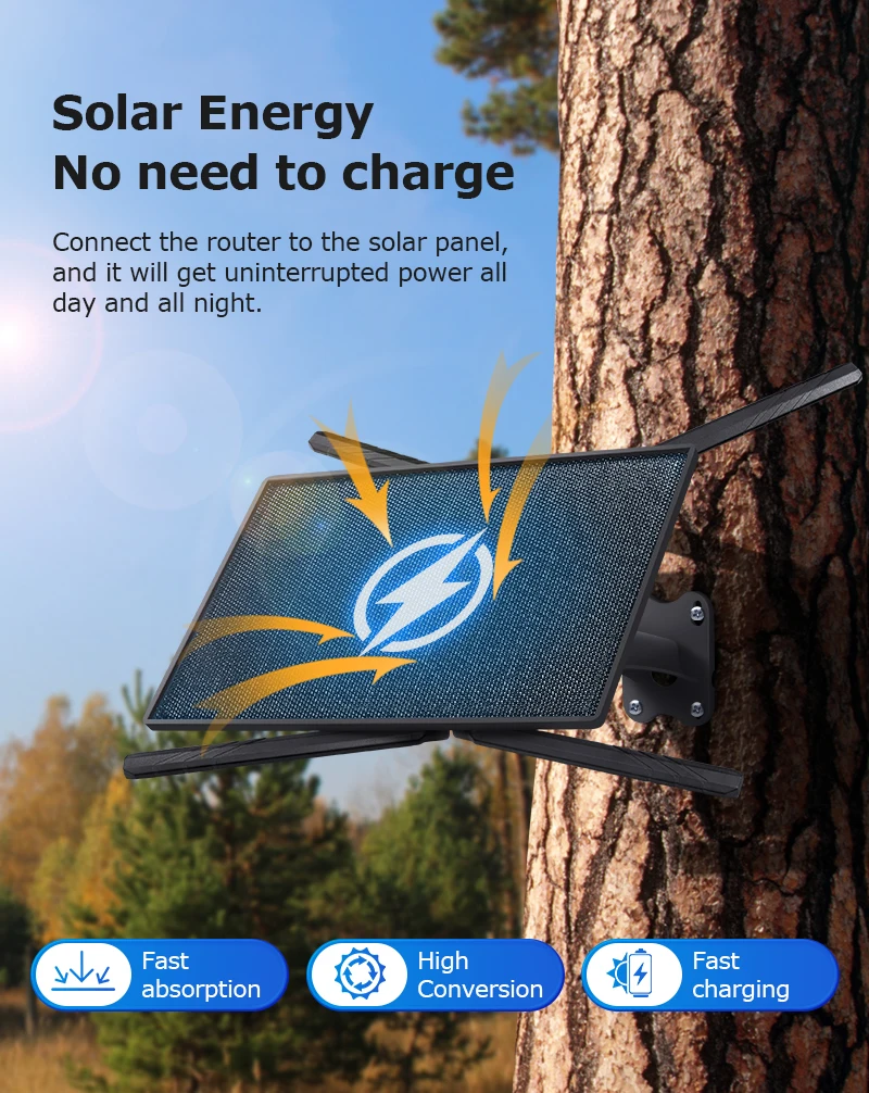 SECTEC Cat4 High Speed Web Solar Wireless Long Power 4G Router IP66 ...
