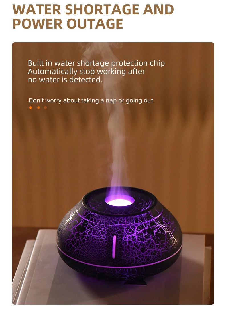 Portable Usb Mini Car Aroma Diffuser Humidifier 220ml Mini Air ...