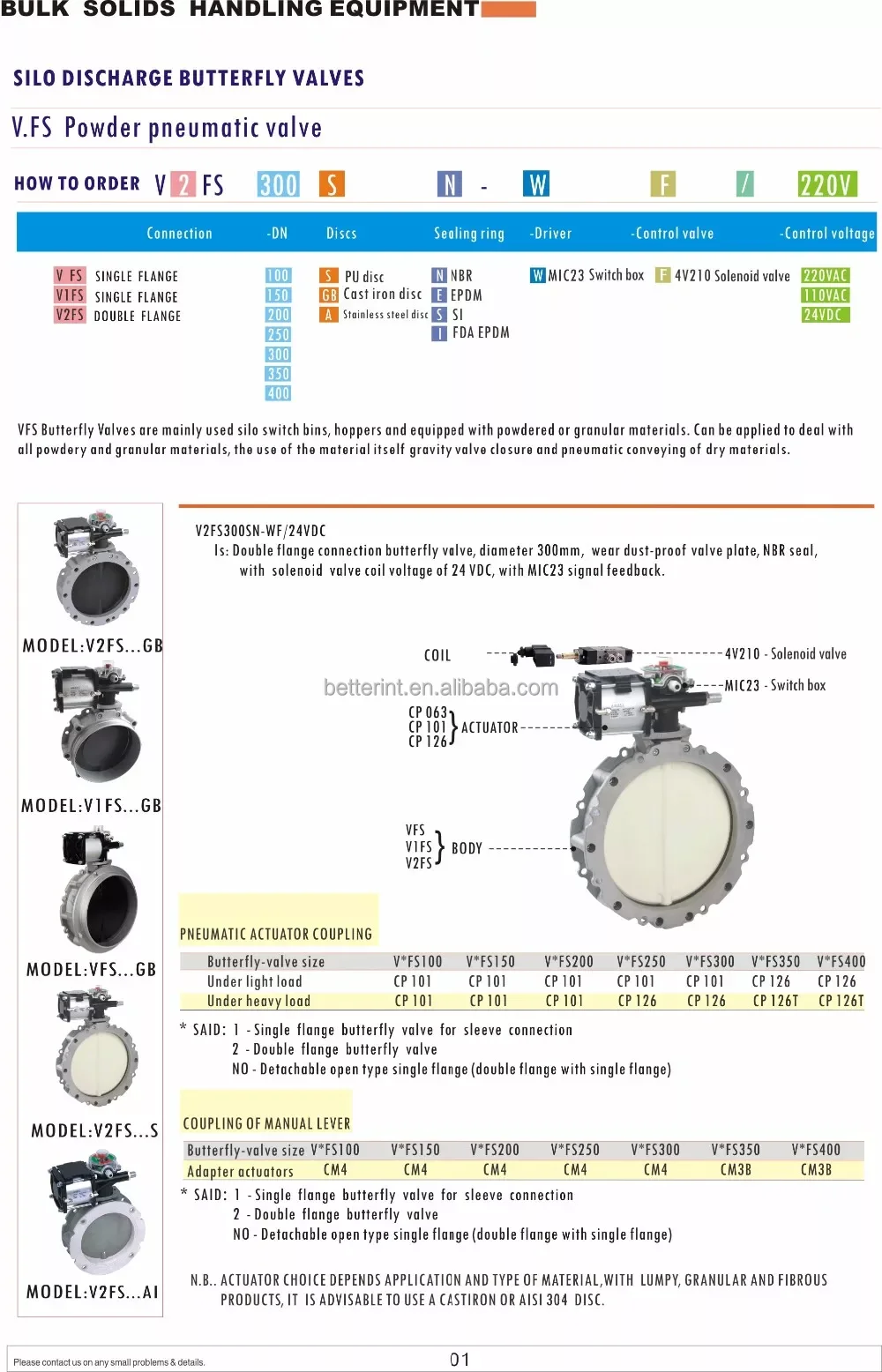V2FS250GBN Double Flanges Pneumatic Butterfly Valve for Cement Silo