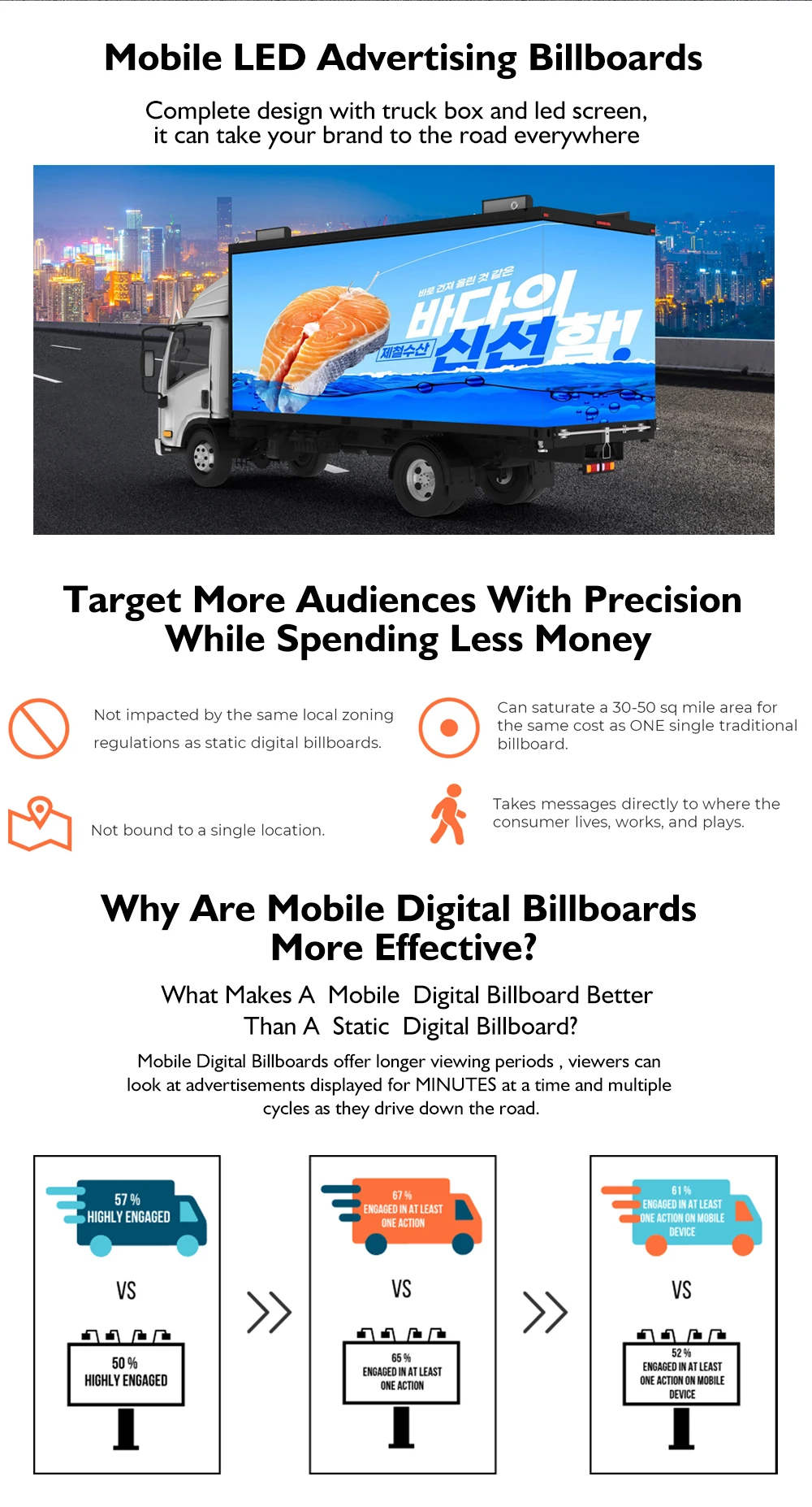 Large HD Digital Billboard Sign Mobile Truck Full Color LED