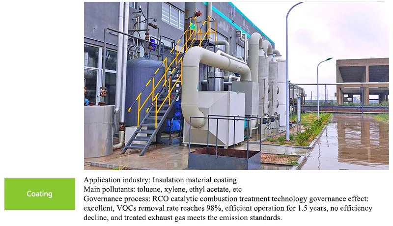 Applied In The Chemical And Food Machinery Industry,Voc Removal ...