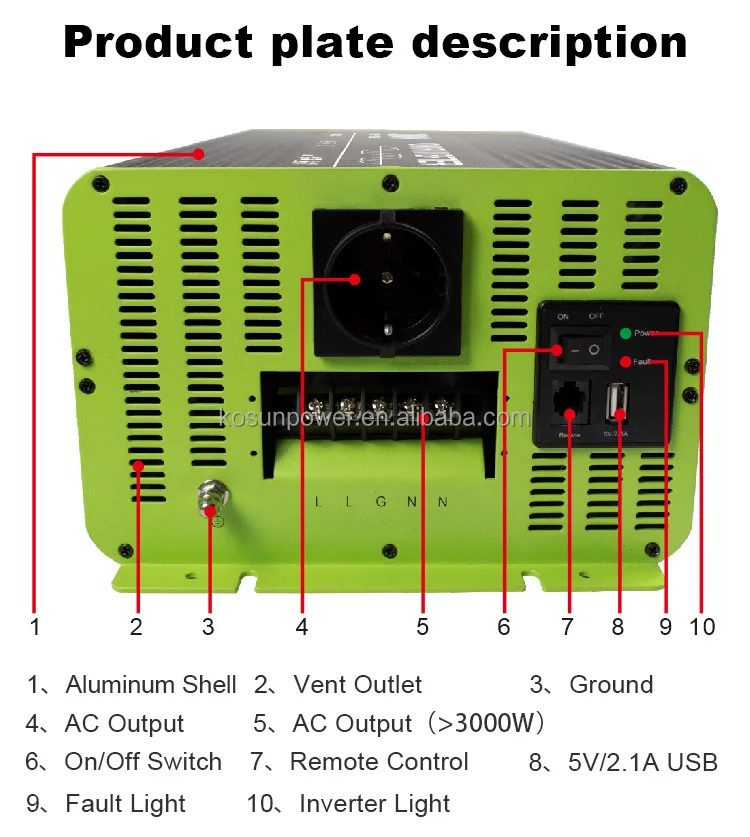 3000W Power Inverter - Reliable Outdoor Tool with 2000W Peak Power