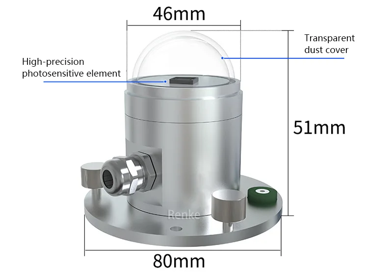 RS485 4-20ma 0-5V Solar Pyranometer - Reliable Radiation Meter