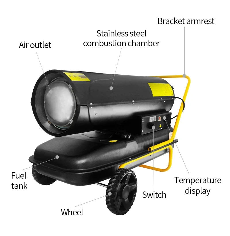 Hot Sale 30kw Industrial Diesel Stainless Steel Air Heater with Heating ...