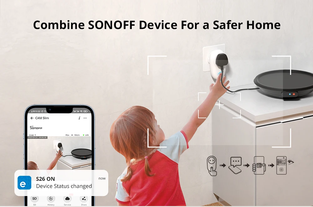 SONOFF CAM Slim Wi-Fi Smart Security System 1080P Mini Camera