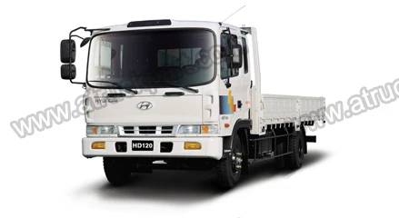 现代HD120新卡车备件86536-6A000 86546-6A000保险杠角| Alibaba.com