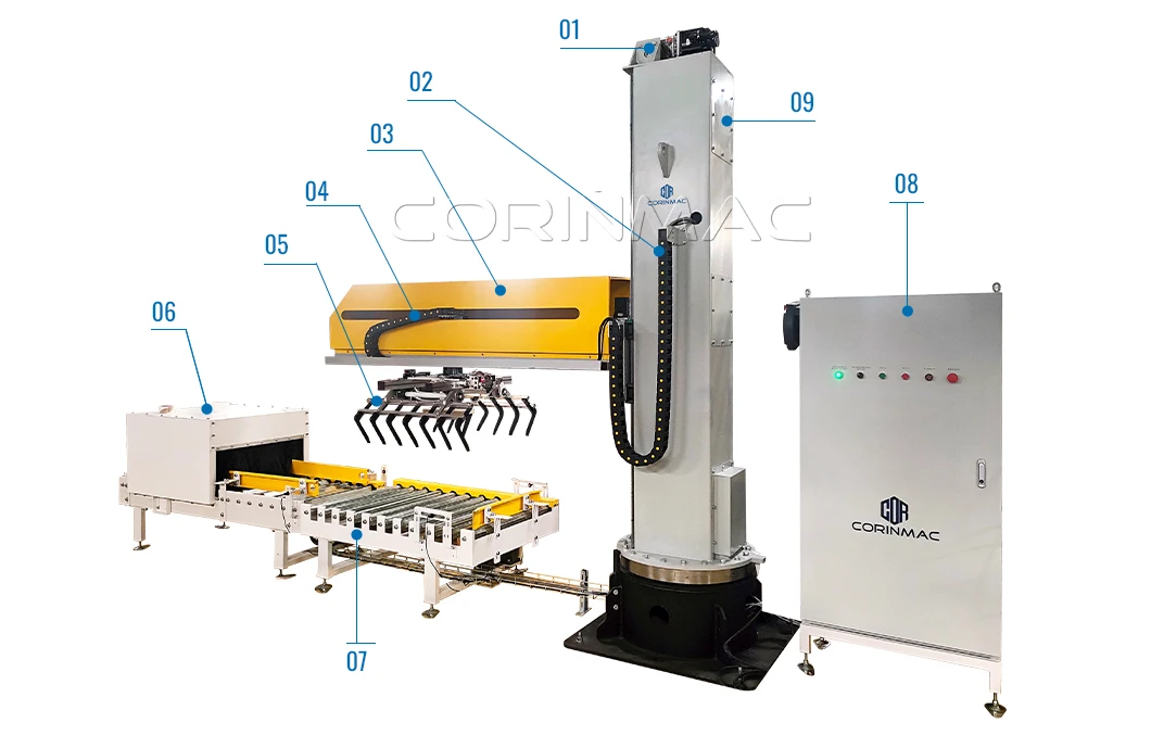 Automatic Industrial Robotic Arm Palletizer Machine PLC Motor Core for ...