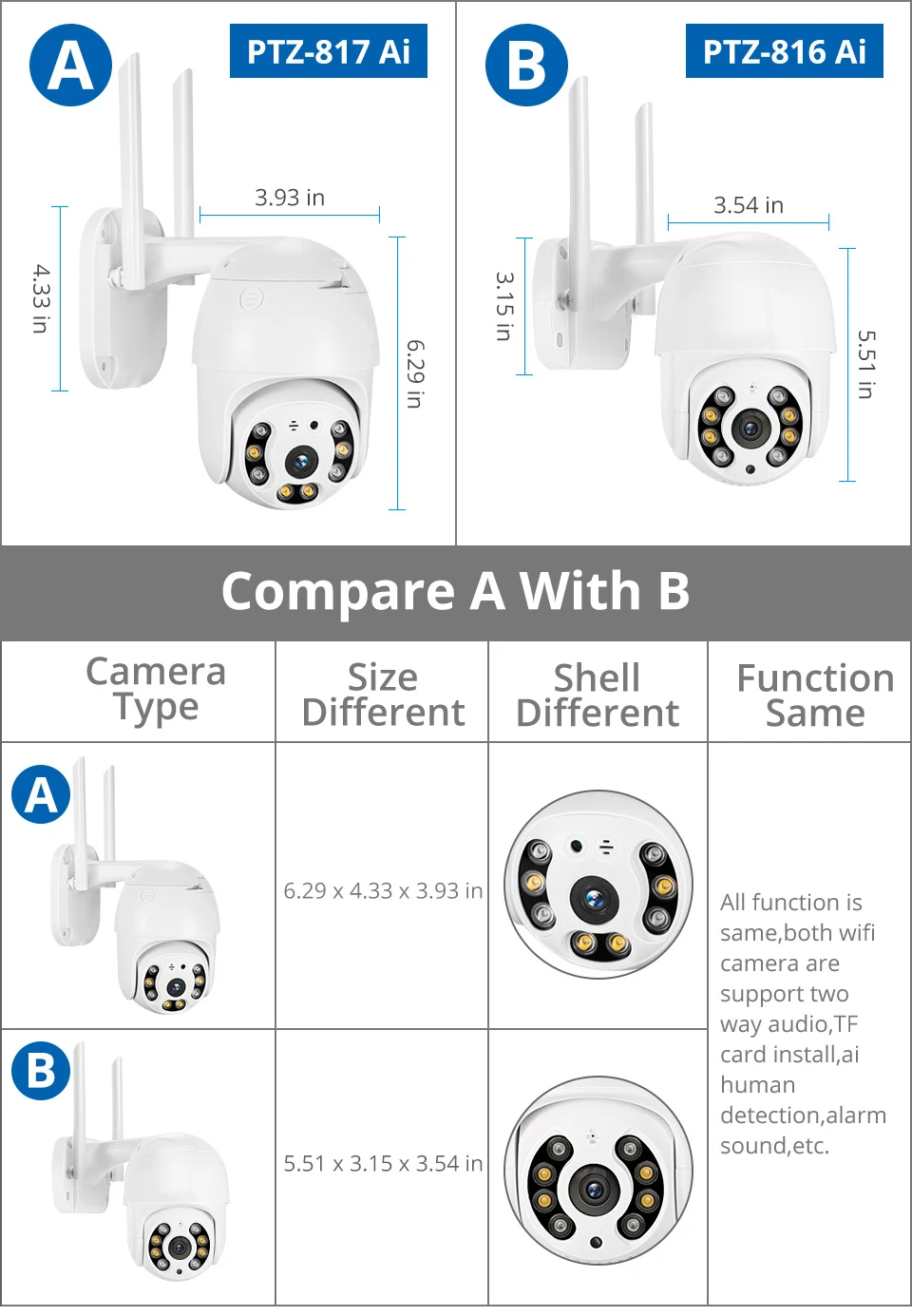 2mp Wireless 1080p Speed Dome Ip Camera Pan & Tilt Two Way Audio Wifi ...
