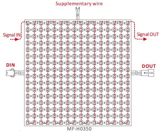 Ws2812b Led Dot Matrix 8x32 16x16 Cm - Programmable RGB Pixel Light Sheet