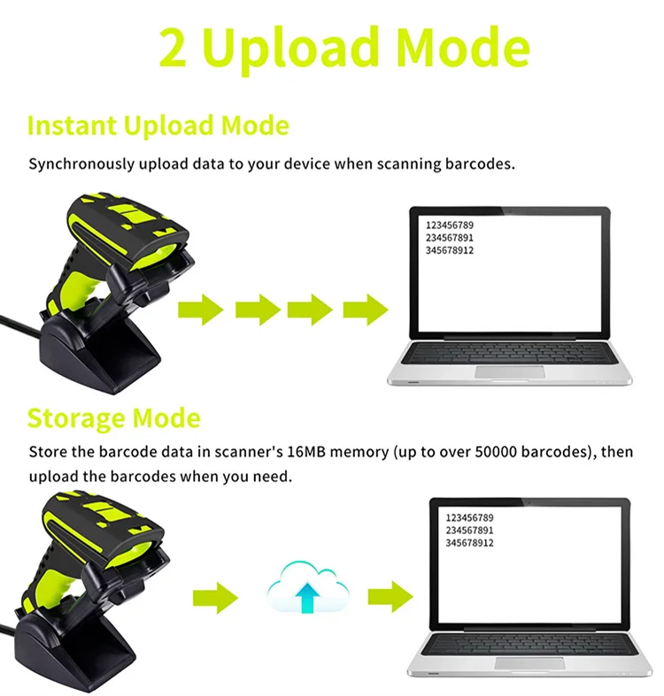 JR 8020 Series Ruggedized Cordless Industrial 2D Barcode Scanners for ...