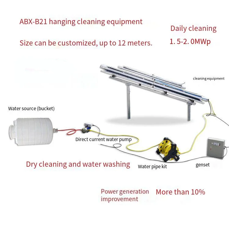 Intelligent Photovoltaic Panel Cleaning Robot - SE-B21