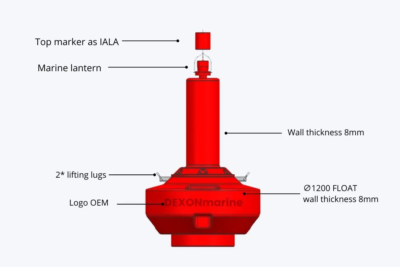 1200mm IALA Compliant Marine Navigation Buoy Lateral Floating Beacon ...
