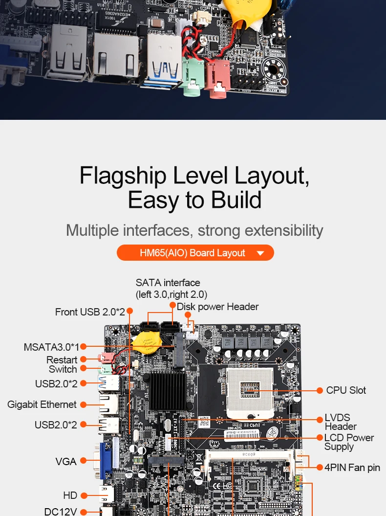 lntel HM65 chipset gaming motherboard with PGA 988 socket mini mother ...