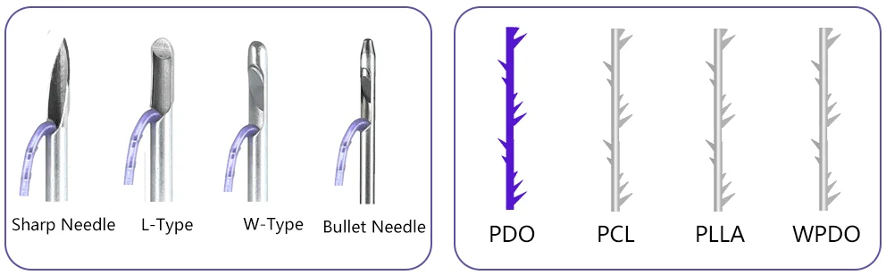 Pdo Thread Lift Mesh Line 19g Mono L Canula Needle Plla Hilos Pdo Face ...