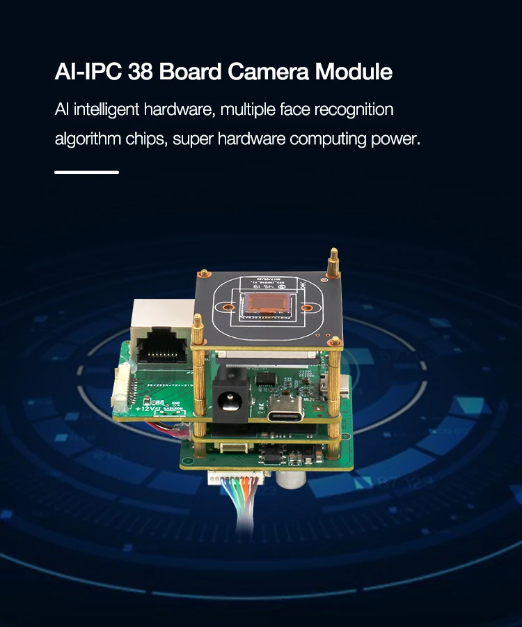 Rockchip RV1126 IPC38 Board - 2MP Wifi Camera for Security