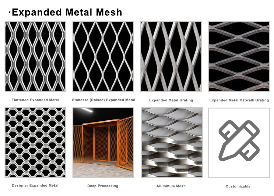 Flattened Expanded Metal Mesh - 4x8 Feet for Screening