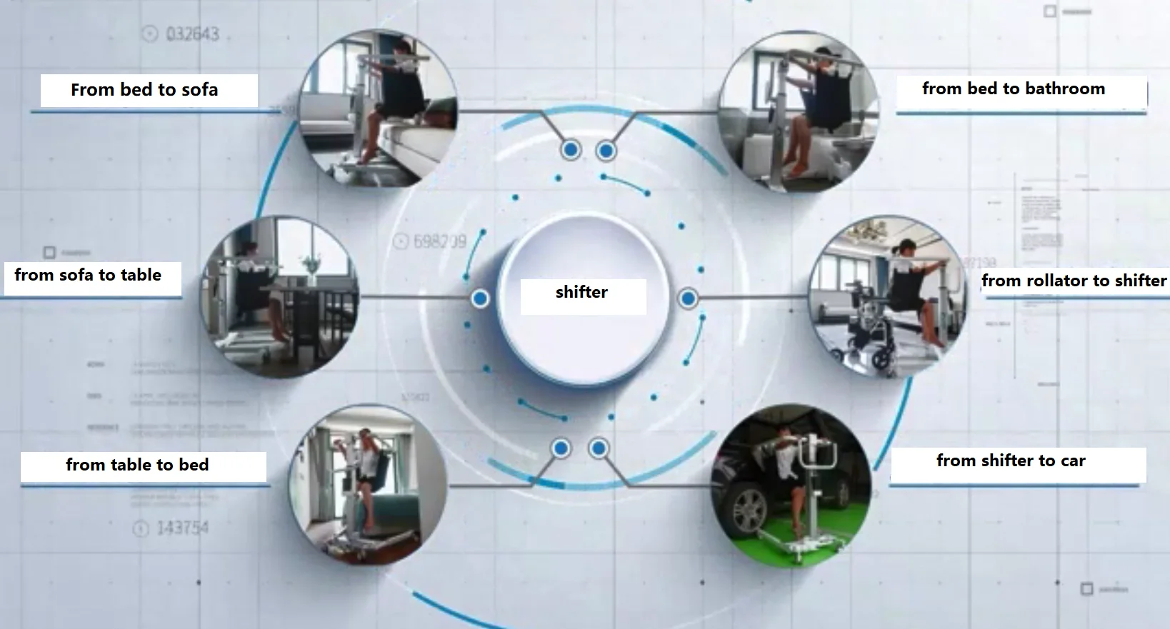 Meet the Multi-scene Shift One Machine Multi-purpose Shift at the Same Time Weight Loss Assisted ...