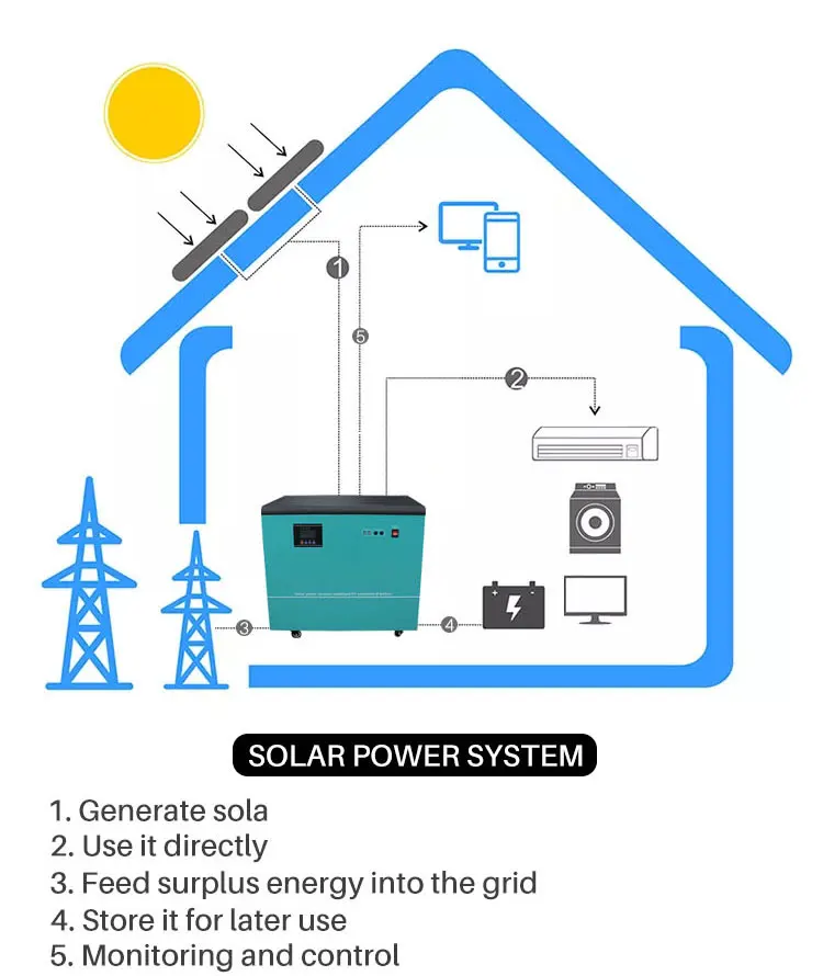 Solar Energy Storage System 6300w 500w 3kw 5kw 10kw Off Grid Solar ...