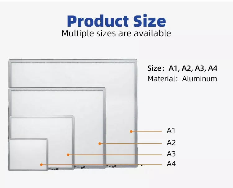 Kfc Fast Food Cafe Menu Board Display A1 A2 Illuminated Led Menu Order ...