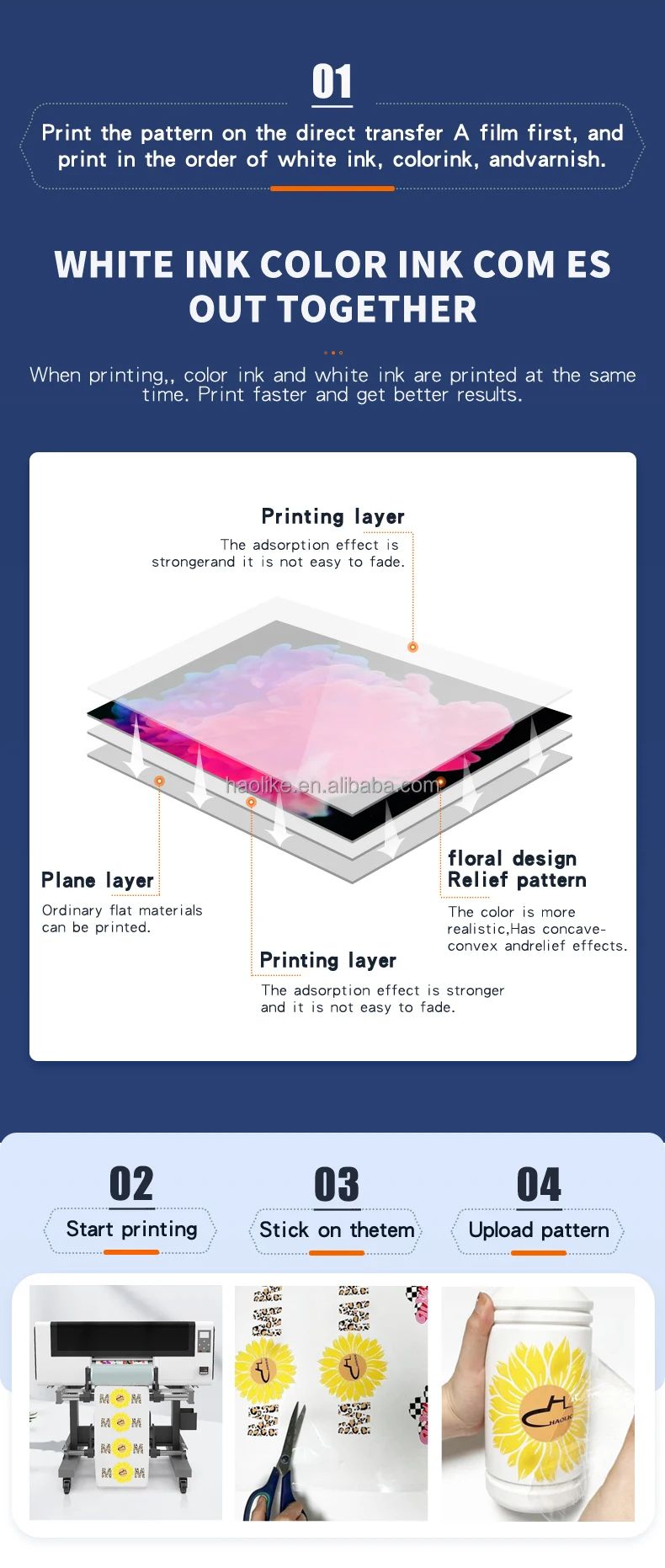 A3+ Uv Dtf Printer With Laminator & Dual Xp600 For Custom Sticker Printing
