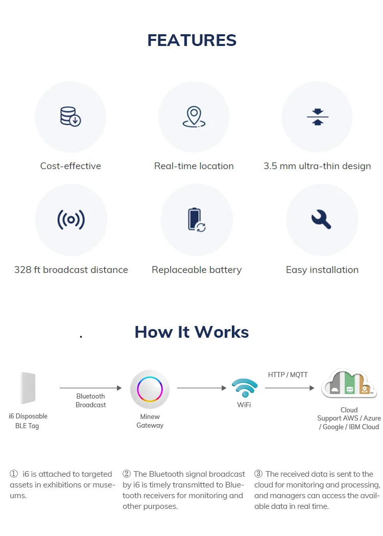 Bluetooth Beacon Asset Tracking - Efficient & Reliable