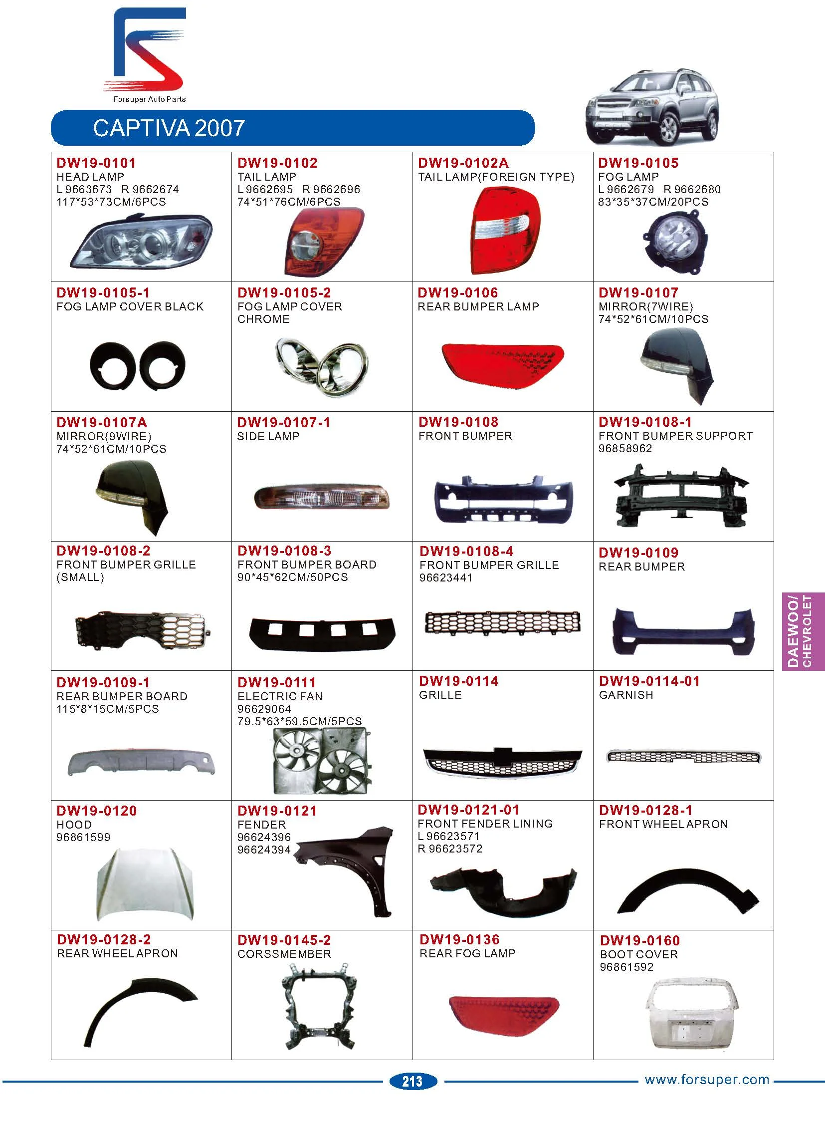 Rear Bumper for CHEVROLET CAPTIVA 2007 - High-Quality Auto Parts