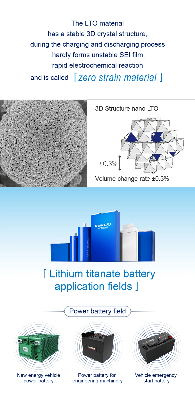 Yinlong 110ah 2.3V Lithium Titanate Battery - 25000 Cycles