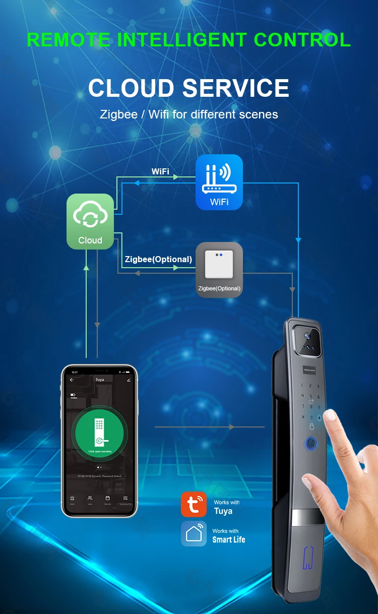 Smart Door Lock With 3d Face Recognition And Built In Camera