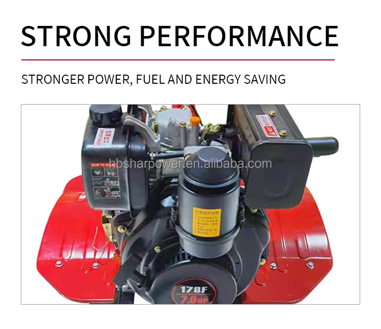 Bangladesh Thailand Italy Vietnam Back Rotary 7hp 8hp 14hp Mini ...