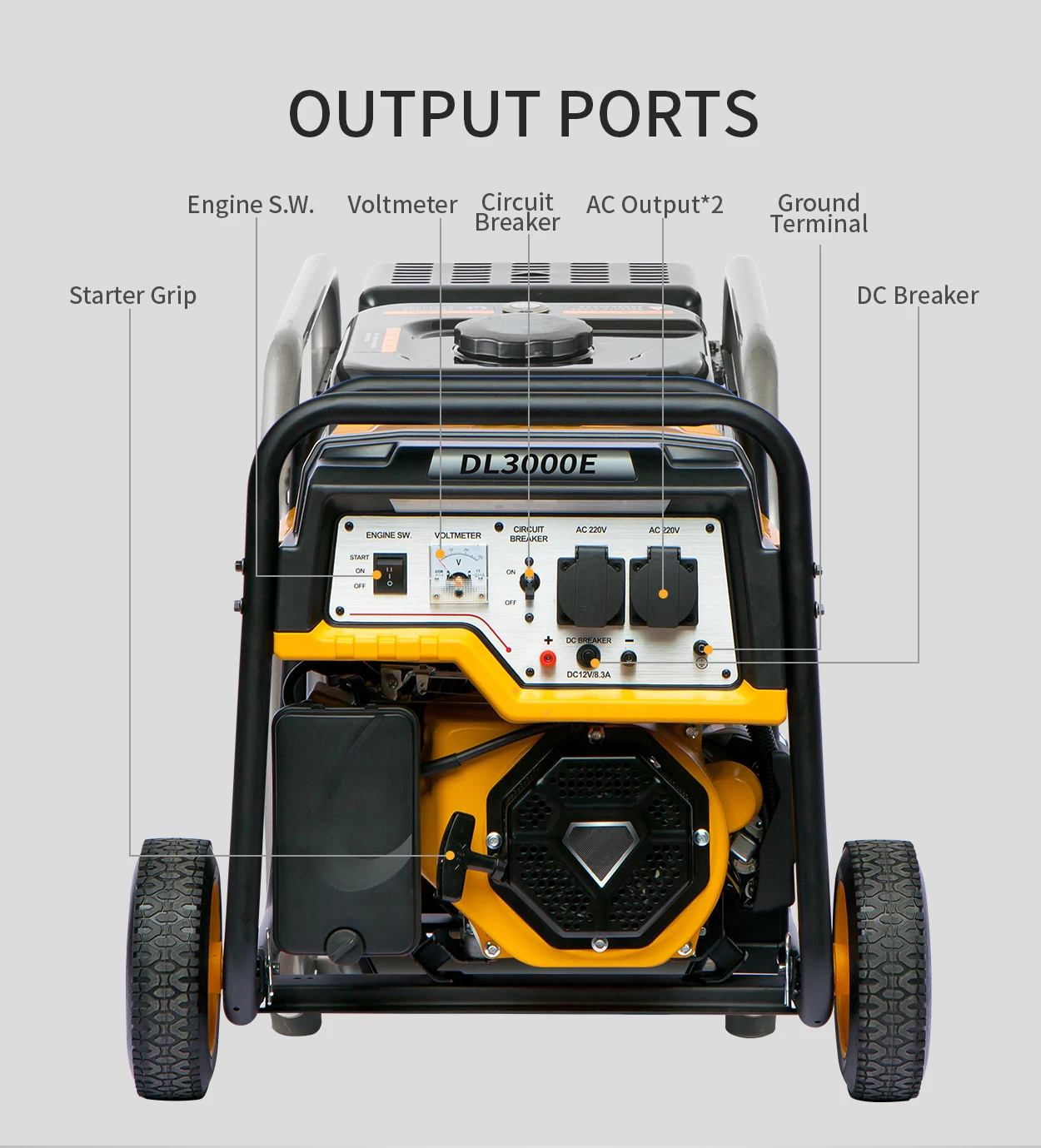 DRIEVLONG 3000W Inverter Generator - Reliable Power Source