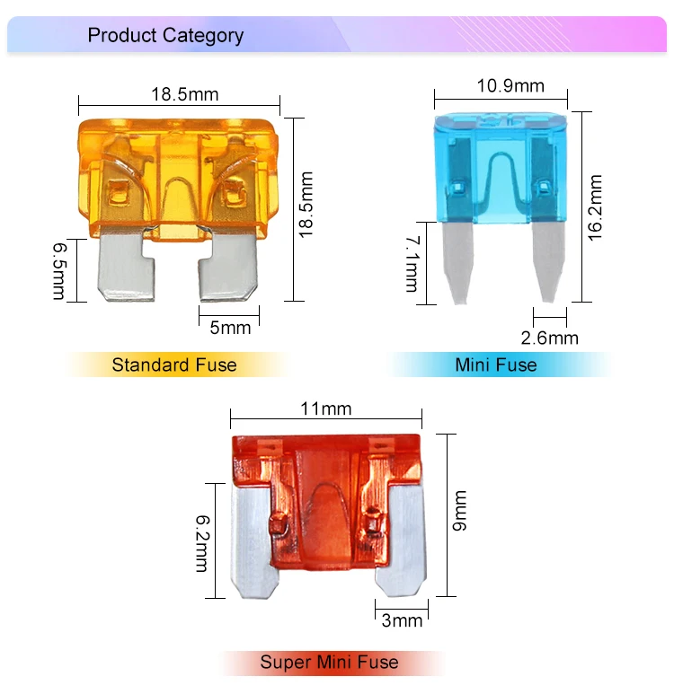 Factory Direct High Quality Car Fuse Zinc Material Super Mini Auto Fuse ...