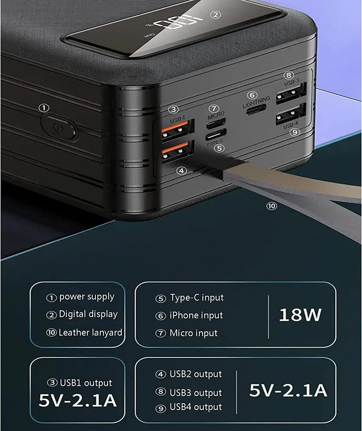 22.5w Big Power Bank 50000 60000mah 50000mah 80000mah Fast Charging ...