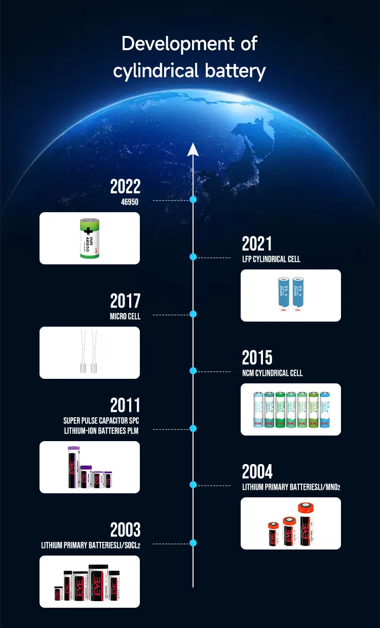EVE AA 배터리 ER17505 ER18505 3.6V 리튬 배터리 3600mAh 4000mAh| Alibaba.com