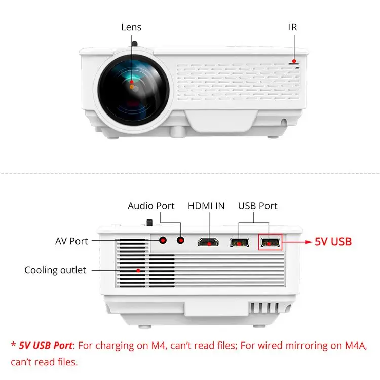 Touyinger Mini LED Projector M4 Plus - 720P Home Cinema