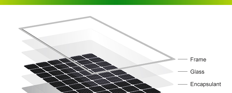 550W Solar Panels - Efficient Monocrystalline Solutions