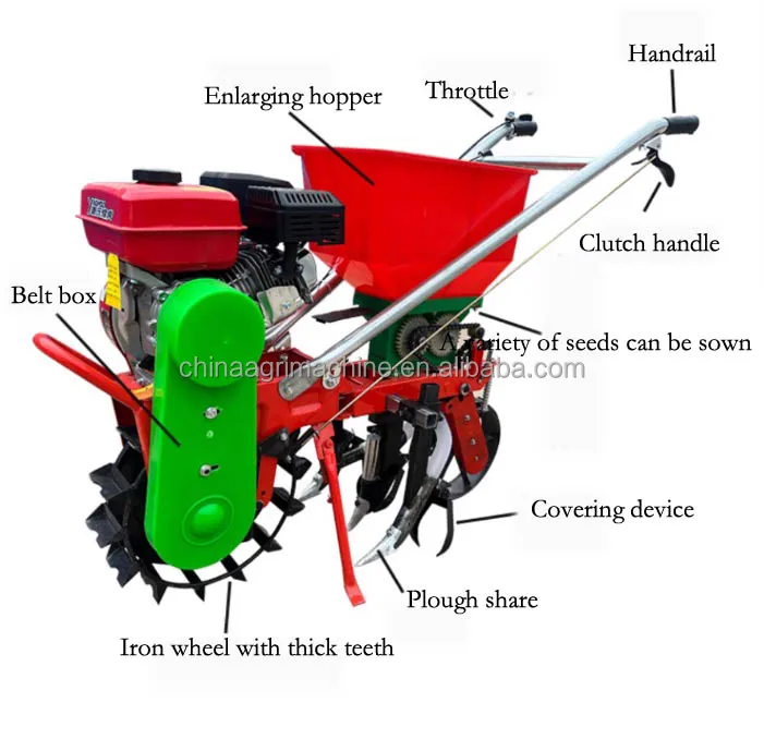 Corn maize seeder fertilizer seeder sowing machine| Alibaba.com