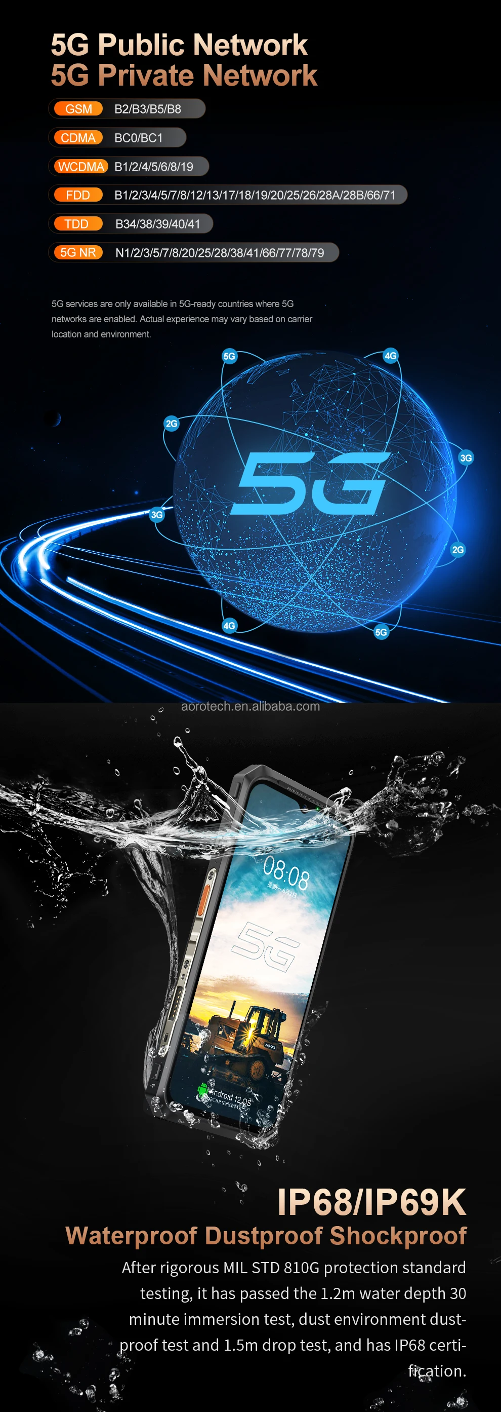 Atex IP68 Aoro 18 5G FLIR Thermal Imaging Android12 Walkie Talkie Smart ...