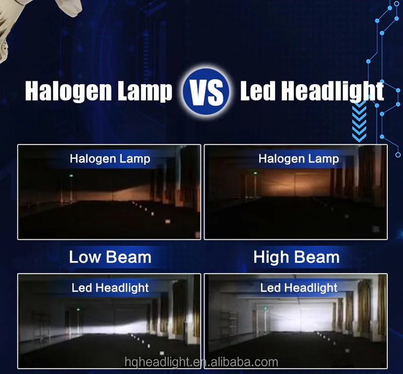 Factory Led Headlight Bulb Super Bright A12 6000k 4400lm 52w Pair Led ...