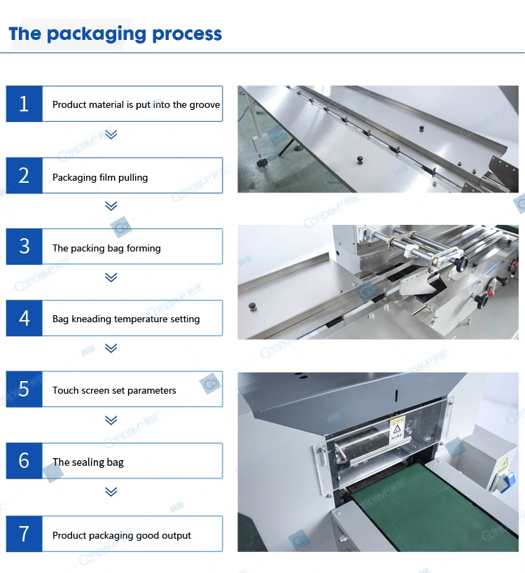 VT-160 Automatic Flat Bread Packing Machine - Easy & Efficient