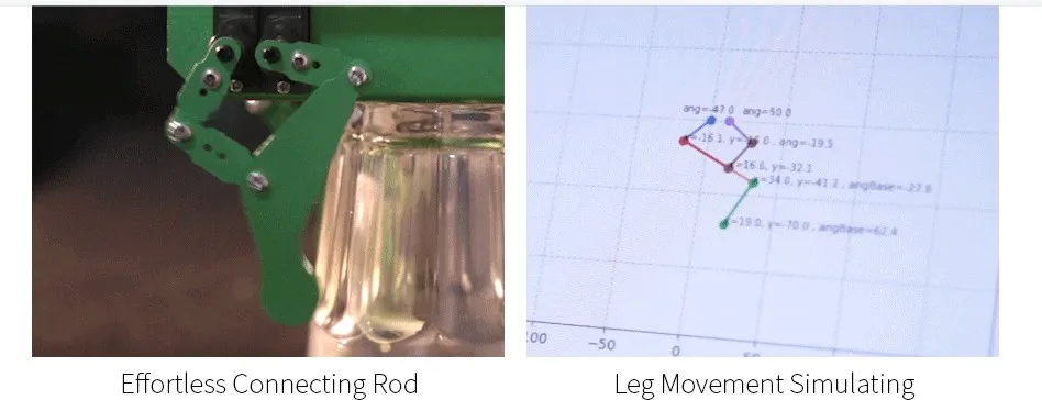 PIPPY Robot - Open Source Bionic Dog with Ultrasonic Avoidance