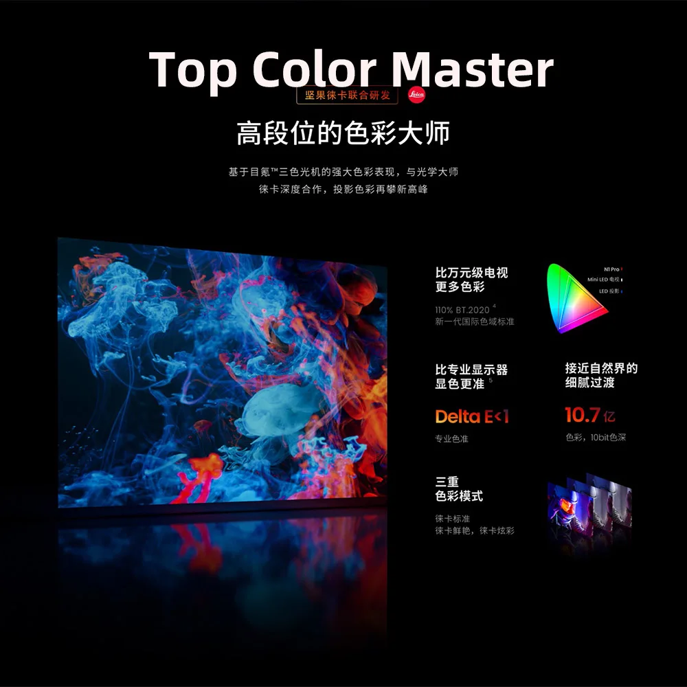 Jmgo N1s Ultra Projector,Electronic Triple Laser 4k Smart Home Theater 3d Max Projector With ...