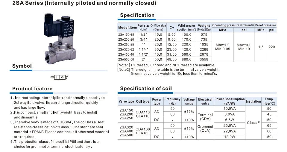 Cheap 2SA Series Fluid Control Valve 2SA250-25B 2SA250-25A