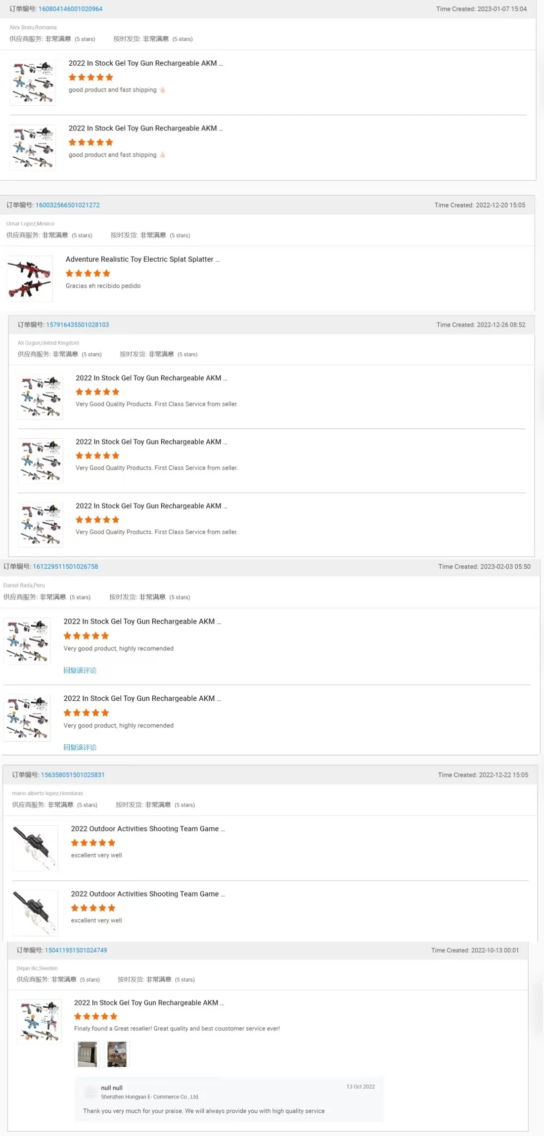 M4a1 Electrical Blaster Gel Ball Blaster Gun Coating Gun With 7 Mm ...