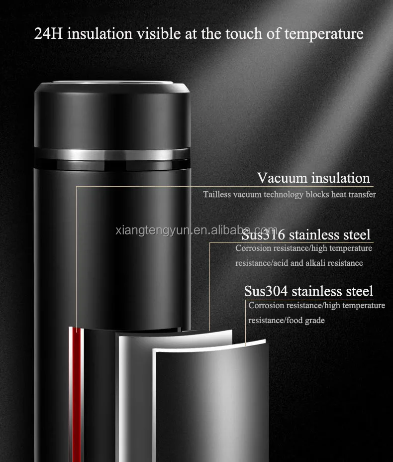 Customized Stainless Steel Mini Insulated Cup - Smart Gift