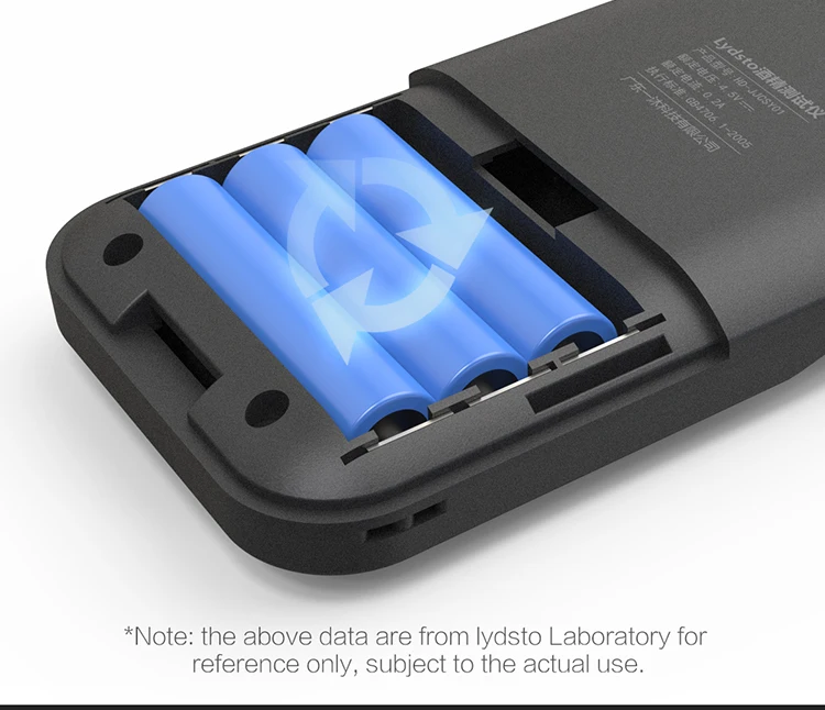 2024 Lydsto Digital Alcohol Tester Professional Alcohol Detector ...