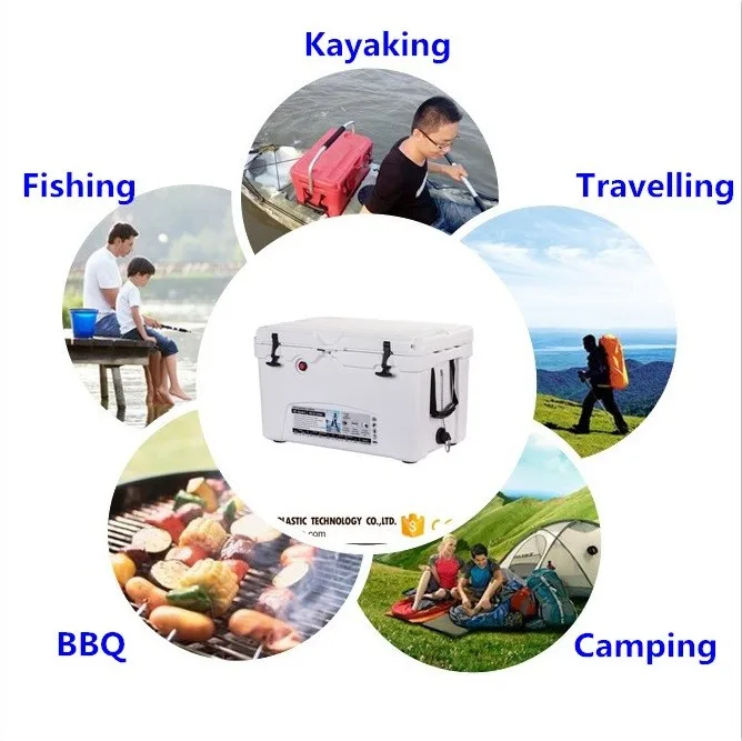 Roto-molded Coolers - Durable, Thermal, and Customizable