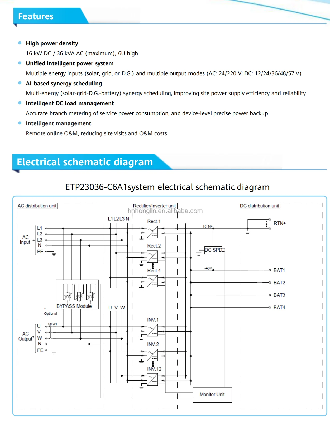 IMagicPower ETP23036-C6A1 6U AC and DC Embedded Power Supply AC Power ...