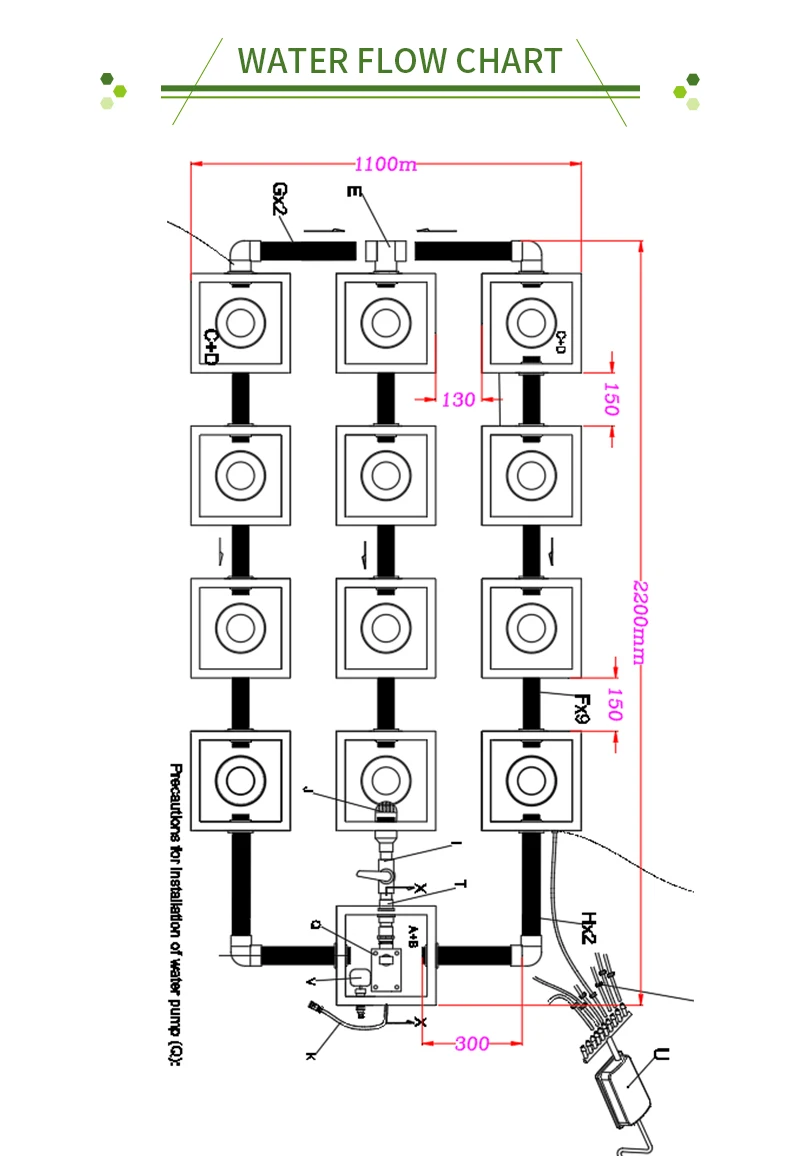 RDWC Hydroponics System with 12 Grow Pots & Water Chiller