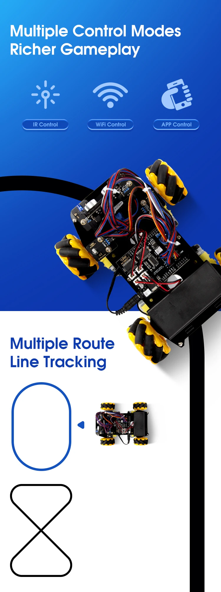 ESP32 Based Smart Track Robot Car Kit DIY Programmable Learning Coding Education Vehicle Toy ...