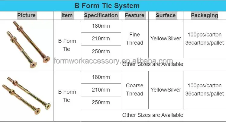 Concrete Formwork B Form Tie - Durable & Reusable Accessories